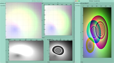 Data Visualization Gui Feedback Request Ruidesign