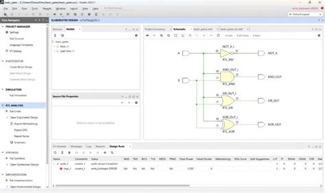 Vhdl Xilinxvivado Digitaldesign Fpga Hardwaredescriptionlanguage