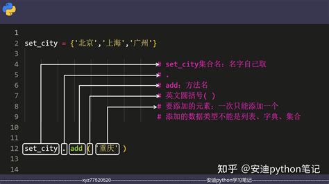 Python Add方法——向集合中添加元素 知乎