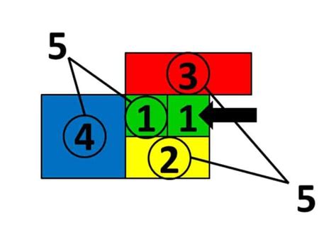 Tiled Area Questions Archives Steve Wyborney S Blog I M On A