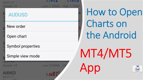 How Do I Open Charts On The Android Mt4 Mt5 App R Eurusd Analysis