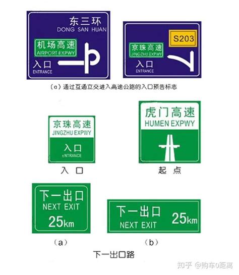 开车之警告标志指示标志禁令标志指路标志等标志大全 知乎