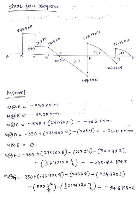 Solved Analysis Of Statically Determinate Structures Calculate Course Hero