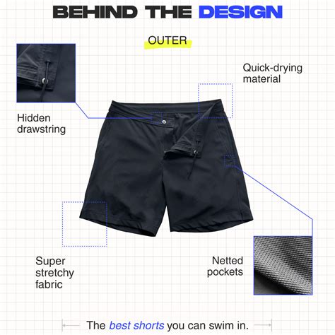 Muscle Fit Amphibious Shorts Fitizen