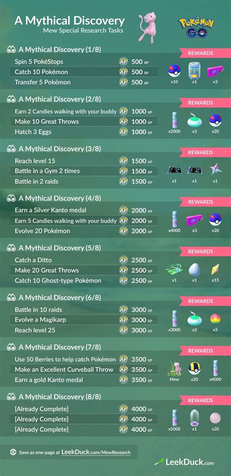 Mew Special Research Leek Duck Pokémon Go News And Resources