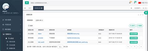 Jeeplus26请假流程优化详解 Csdn博客