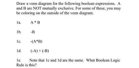 Solved Draw A Venn Diagram For The Following Boolean