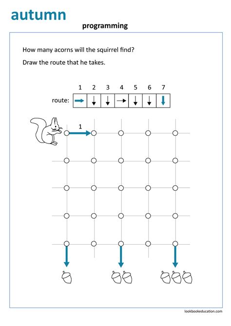 Coding Worksheet For Kindergarten Coding Worksheet For Kindergarten