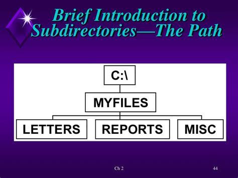 Ppt Command Syntax Using The Dir Command With Parameters And Wildcards Powerpoint Presentation