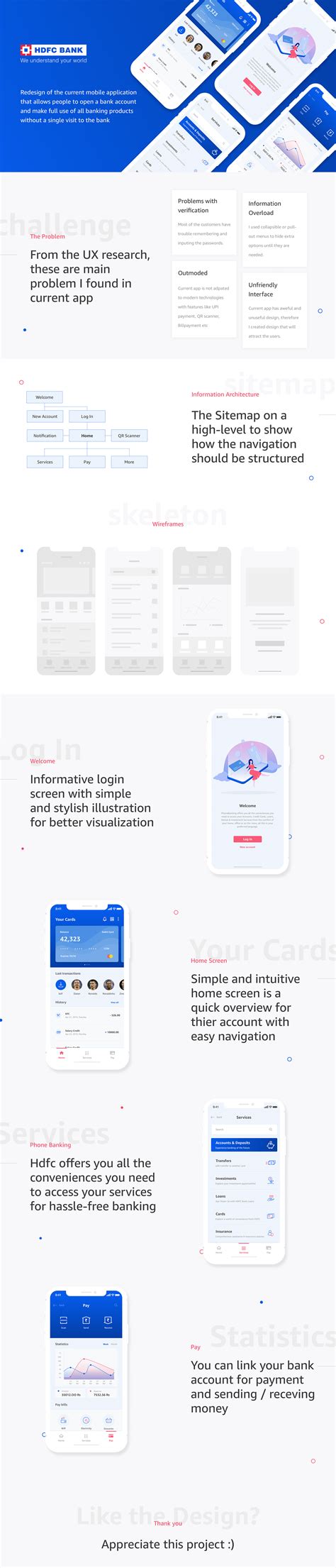 HDFC Mobile App Behance