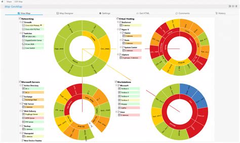 Sflow Vs Netflow Which Is Better For Network Monitoring Plus Monitors