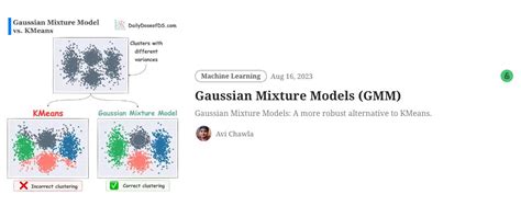 Gaussian Mixture Models The Flexible Twin Of Kmeans