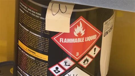 Can A Fire Extinguisher Explode If Left In A Car In The Sun Knowledge