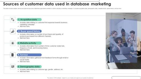 Sources Of Customer Data Used In Database Marketing Ppt Styles
