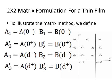 Ppt Matrix Formulation For Isotropic Layered Media Powerpoint