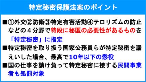 安全保障関連法成立から6年 北海道平和運動フォーラム北海道平和運動フォーラム