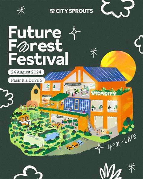 Future Forest Festival Citysprouts