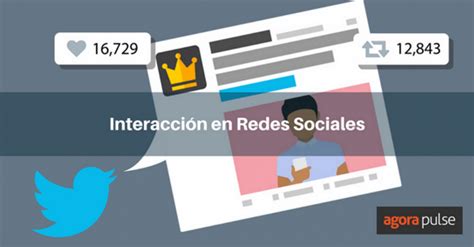 Interacción En Redes Sociales Motiva A Tu Audiencia A Responder