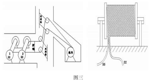 落地式多绳摩擦式提升机首绳更换方法 旧绳带新绳 参考网
