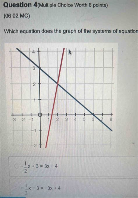 Question 4 Multiple Choice Worth 6 Points 06 02 Mc Which Equation Does The Graph Of The [math]