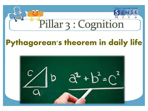 Clil Pillar3 Task3 Ppt