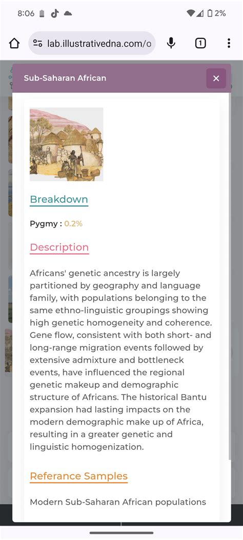 Can This Be Real Sub Saharan Ancestry Rancestrydna