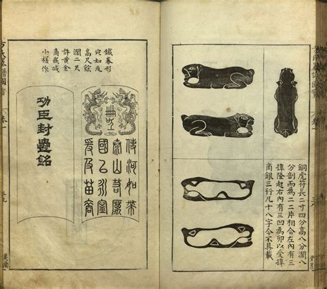 方氏墨谱 明代刊本 鲤画美术馆