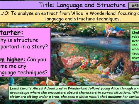 Alice In Wonderland Teaching Resources