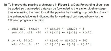 solved 2 the program below is to be executed on a pipelined