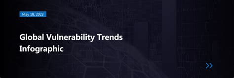 Global Vulnerability Trends Infographic Black Cell