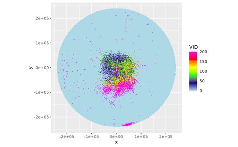 Calculate A Plan Position Indicator Ppi Of Vertically Integrated Density Adjusted For Range