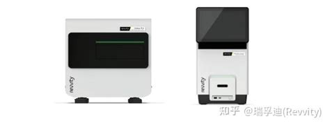 瑞孚迪自动化类器官全流程完整解决方案：重塑生命科学研究新范式 知乎