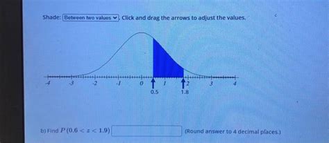 Solved Shade Click And Drag The Arrows To Adjust The Chegg