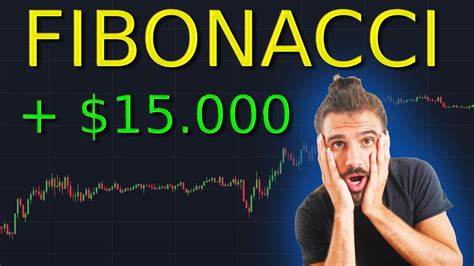 The Best Fibonacci Trading Strategy To Make Money And Double Your