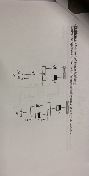 Solved Problem Mechanical System Modeling Derive The Chegg