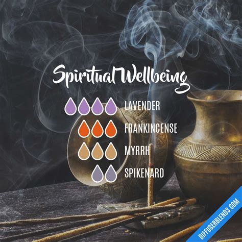Spiritual Wellbeing