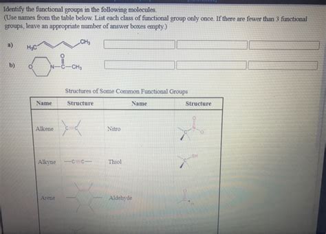 Solved REVIEW TOPICS References Identify the functional | Chegg.com