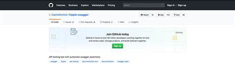 Top 30 Application Programming Interface Api Testing Tools
