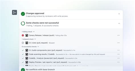 Improved Pull Request Merge Experience Is Now Generally Available