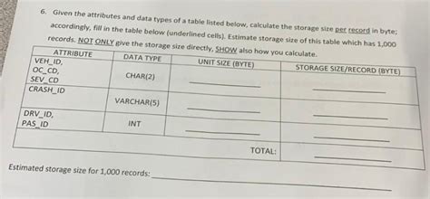 Solved Assume That A Crash Reporting Database Has Tables Of Chegg