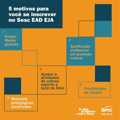 Sesc Ead Eja Abre Inscrições Para Formação De Jovens E Adultos Com