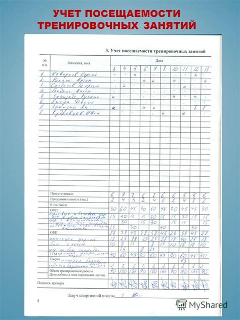 Презентация на тему ТЕМА СЕМИНАРА ВЕДЕНИЕ ЖУРНАЛОВ УЧЕТА ГРУППОВЫХ