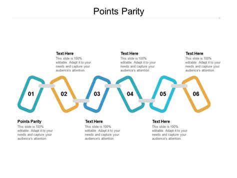 Points Parity Ppt Powerpoint Presentation Model Visuals Cpb Powerpoint Slides Diagrams