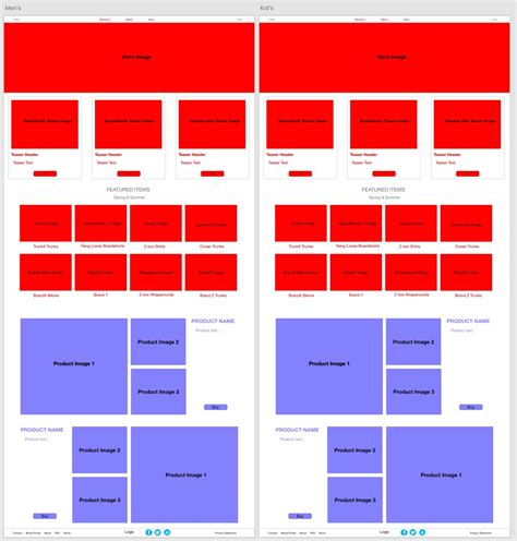 Using Master Pages In A Multi Page Project Pinegrow Web Editor