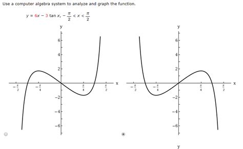 Solved Use A Computer Algebra System To Analyze And Graph