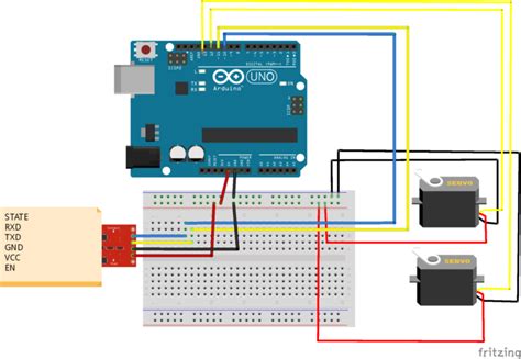 雙A計劃Part App Inventor 藍牙遙控 Arduino 雙輪機器人 CAVEDU教育團隊技術部落格