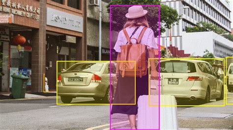 Why Object Detection Apis Are The Future Of Computer Vision By