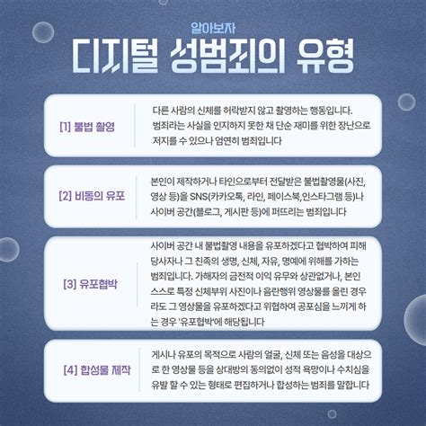 디지털 성범죄 제대로 대처하기 경상남도청소년상담복지센터