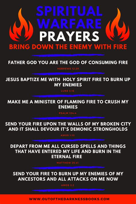 Powerful Prayers Of Fire Spiritual Warfare Prayers Spiritual Warfare