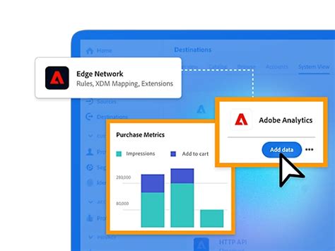 Adobe Real Time Customer Data Platform Connections Adobe For Business